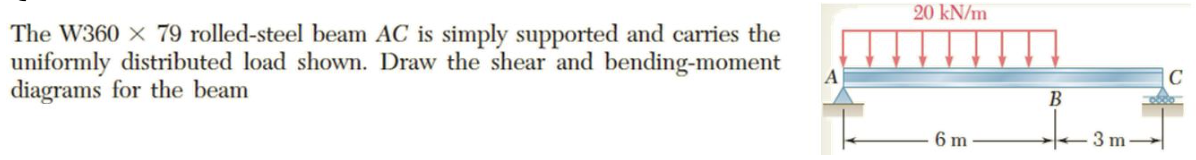 Solved 20 kN/m The W360 x 79 rolled-steel beam AC is simply | Chegg.com