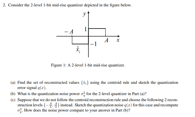 2. Consider the 2-level 1-bit mid-rise quantizer | Chegg.com