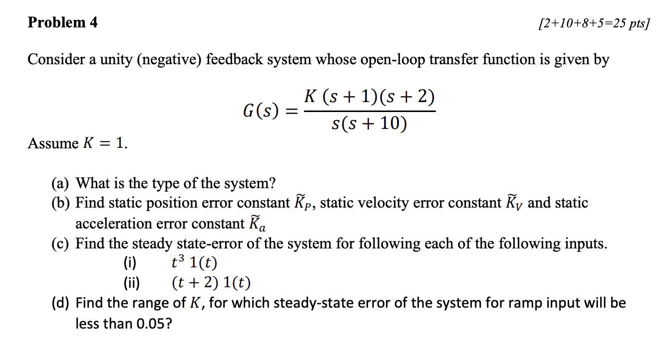 Solved Problem 42+10+8+5=25ptsConsider a unity (negative) | Chegg.com