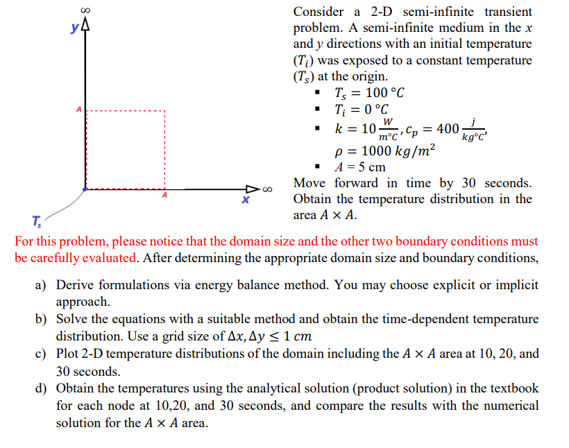 Solved Consider a 2-D ﻿semi-infinite transientproblem. A | Chegg.com