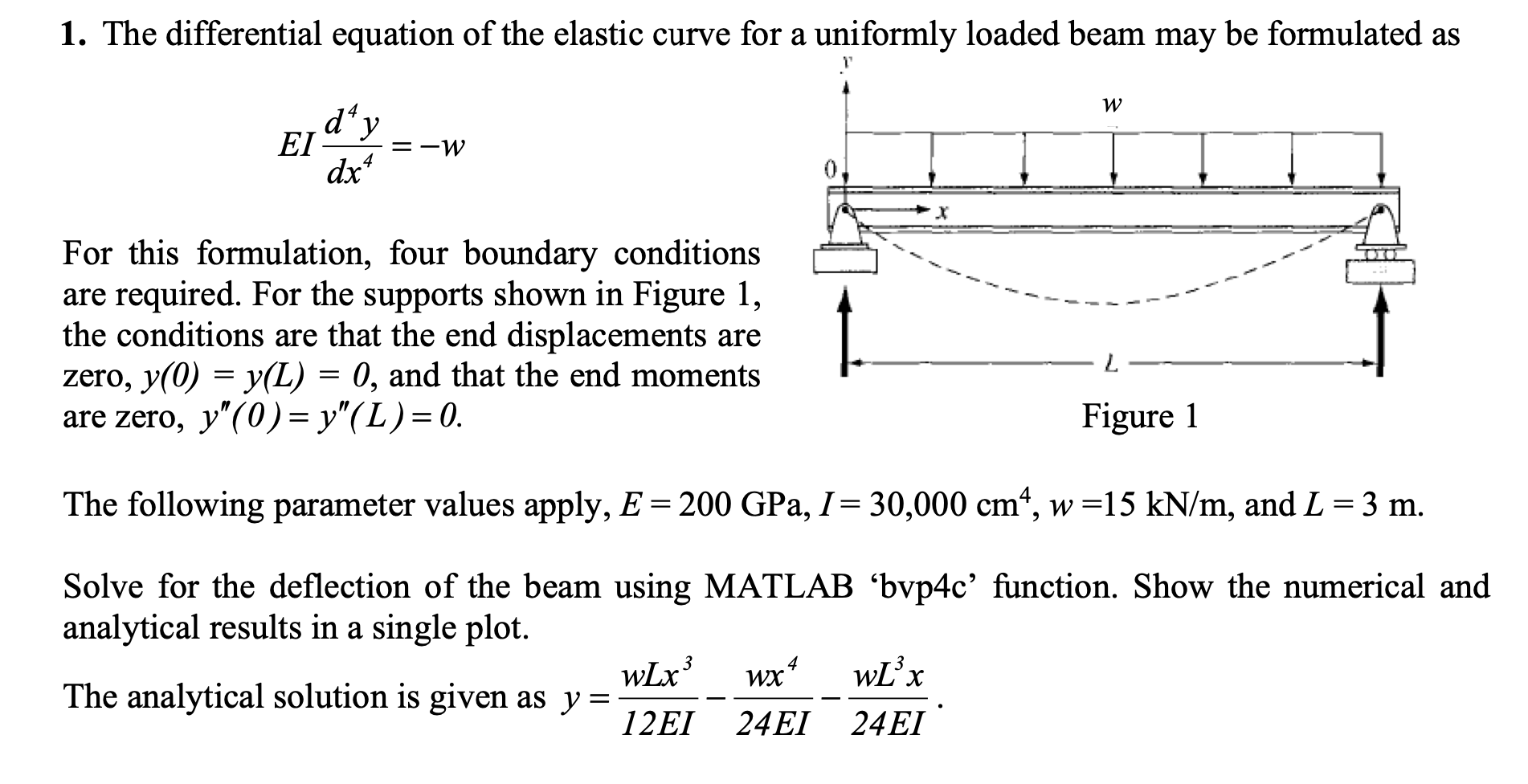 Solved 1. The differential equation of the elastic curve for | Chegg.com