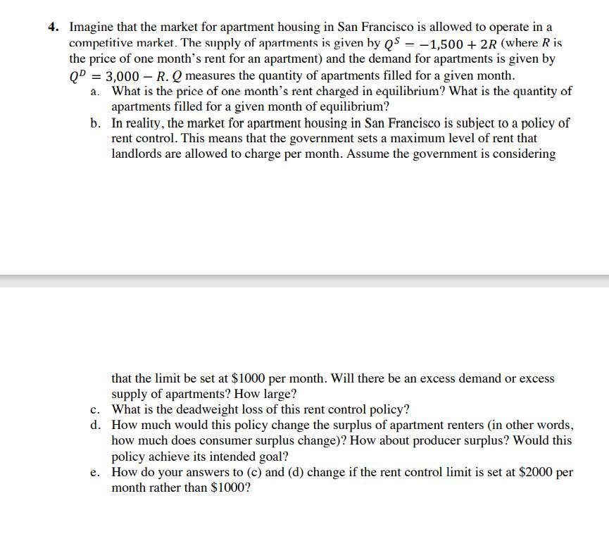 Solved 4. Imagine that the market for apartment housing in | Chegg.com