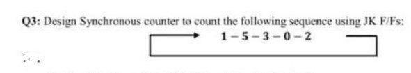 Solved Q3: Design Synchronous counter to count the following | Chegg.com