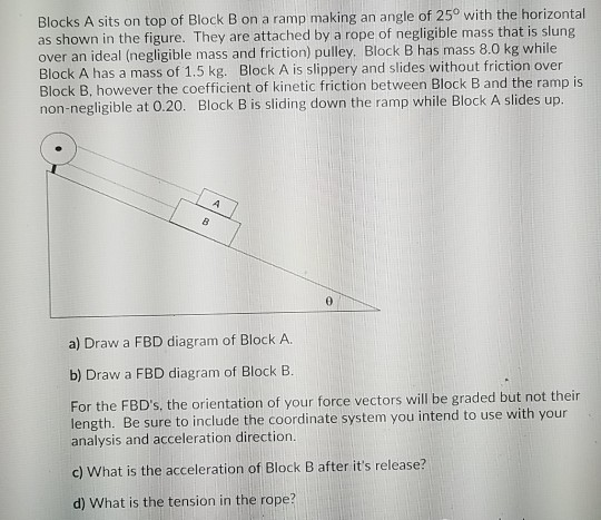 Solved Blocks A sits on top of Block B on a ramp making an | Chegg.com