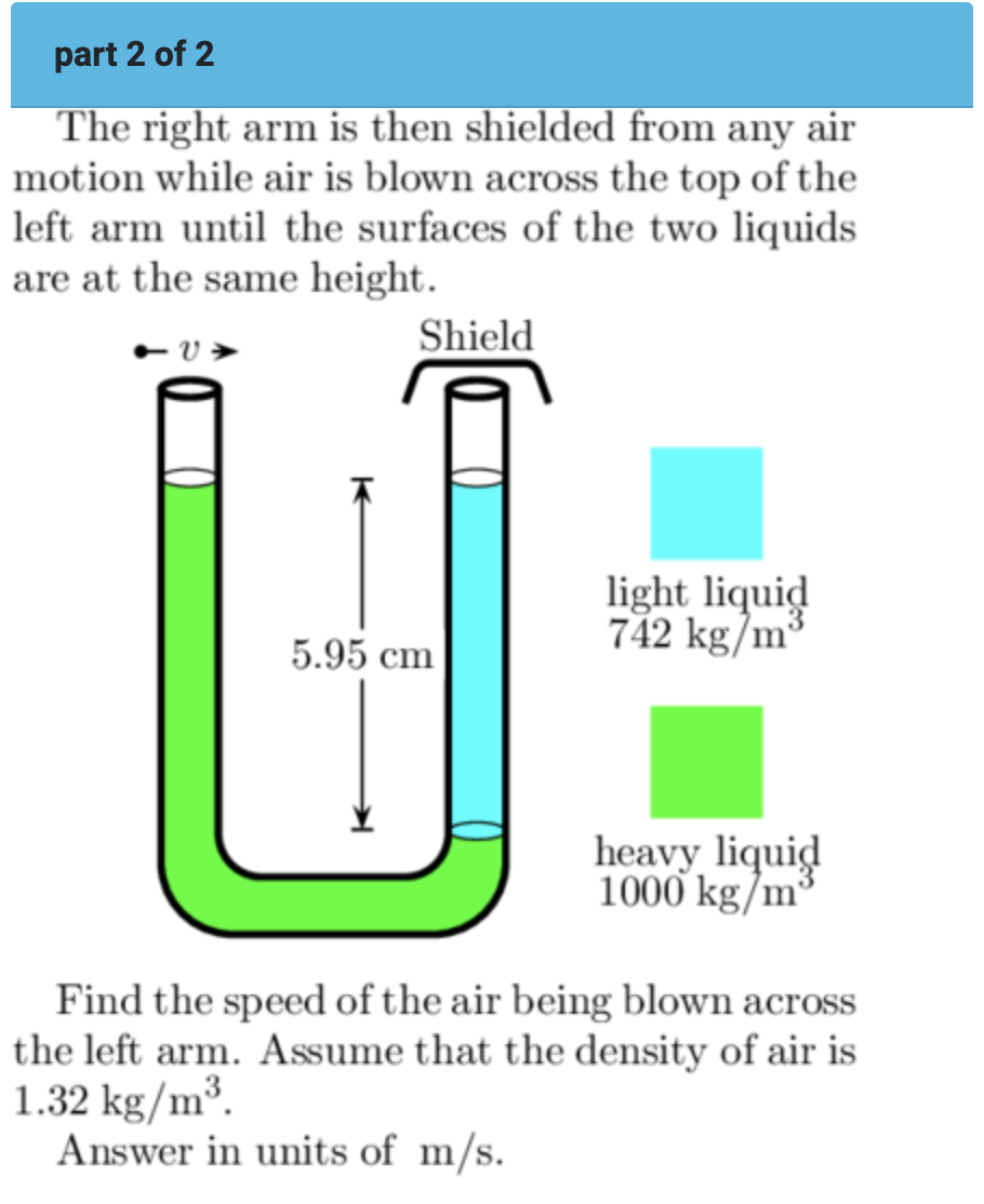 Solved A U-tube open at both ends is partially filled with | Chegg.com