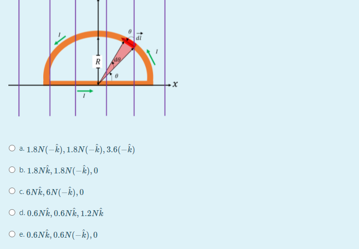 Solved A conductor wire bent into a semicircle of radius of | Chegg.com