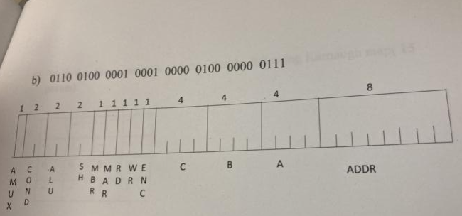 Solved 4. Describe the microoperations that the following | Chegg.com