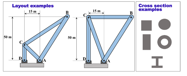 Perform buckling analysis of each design to check | Chegg.com