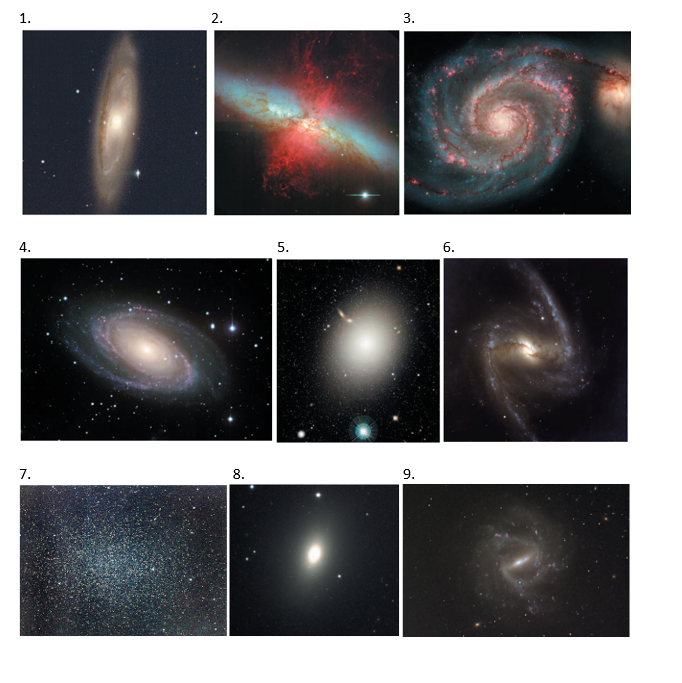 Solved Class Exercise - Galaxy Classification Using the | Chegg.com