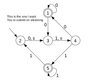 Solved For each NFA, use the subset construction to | Chegg.com