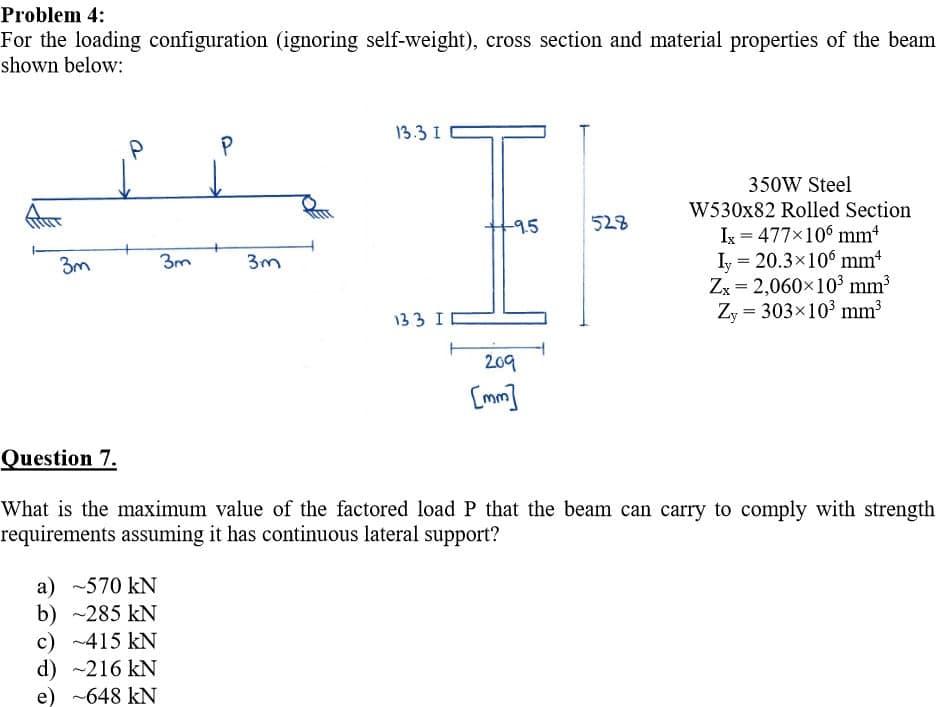 Solved Problem 4: For the loading configuration (ignoring | Chegg.com