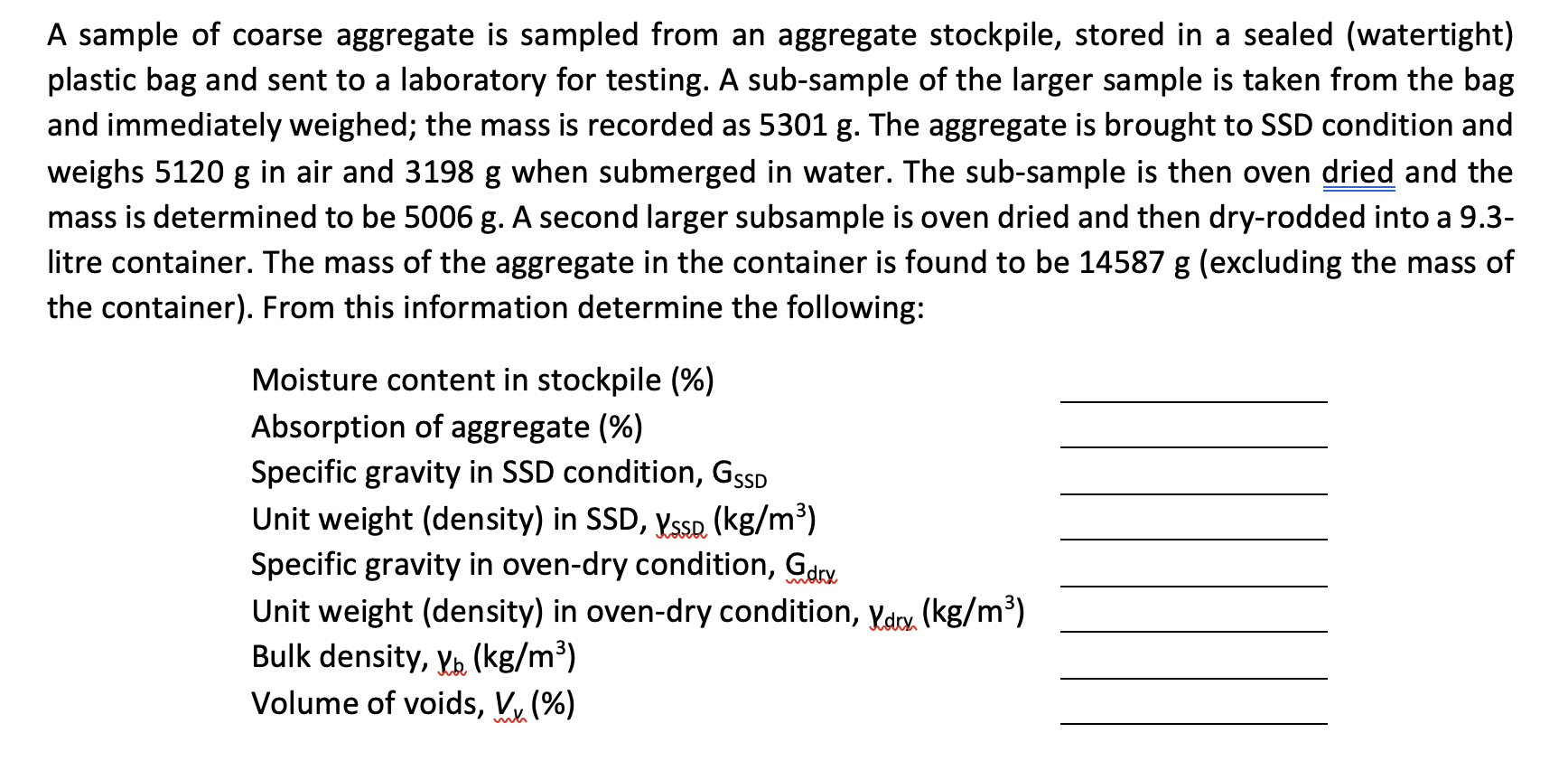Solved A sample of coarse aggregate is sampled from an | Chegg.com