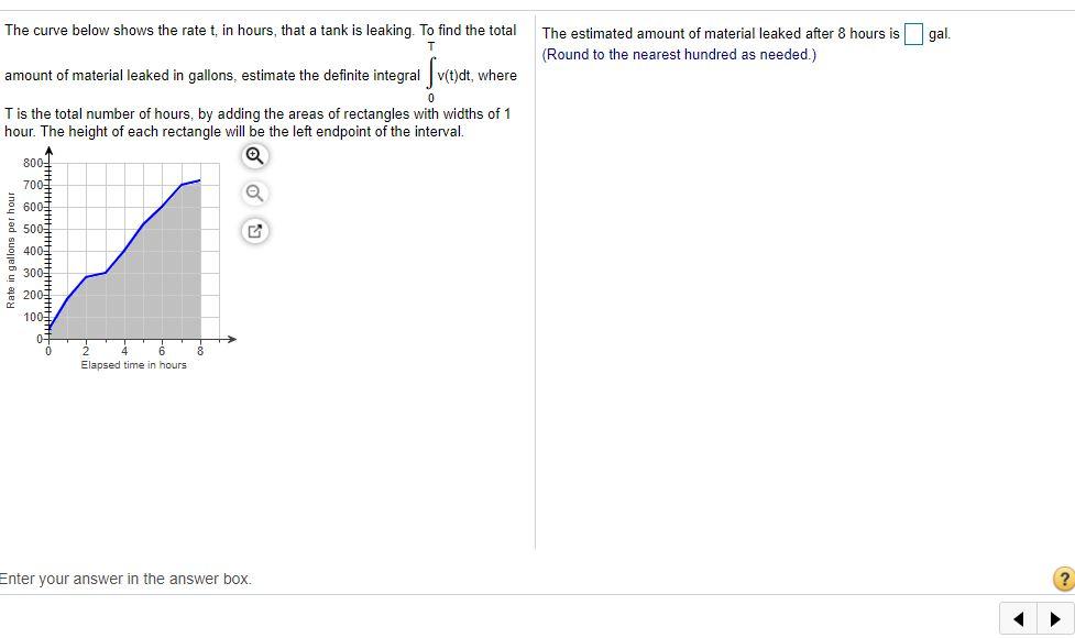 Solved The curve below shows the rate t, in hours, that | Chegg.com