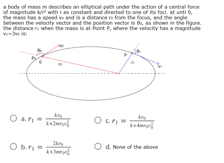 Solved a body of mass m describes an elliptical path under | Chegg.com