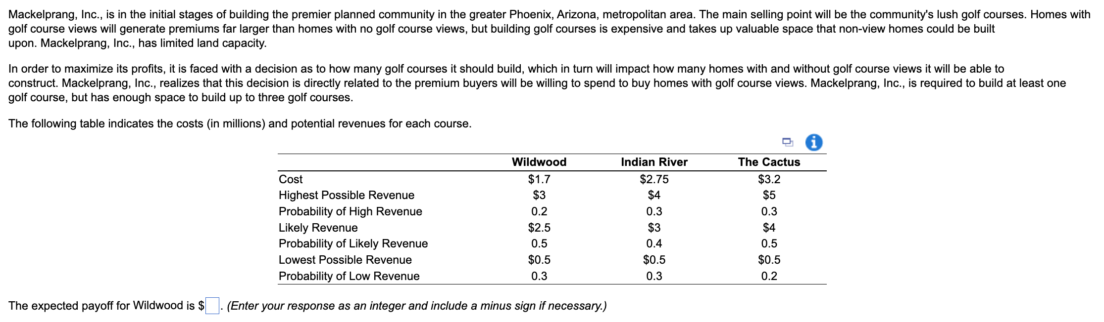 Solved Mackelprang, Inc., is in the initial stages of | Chegg.com