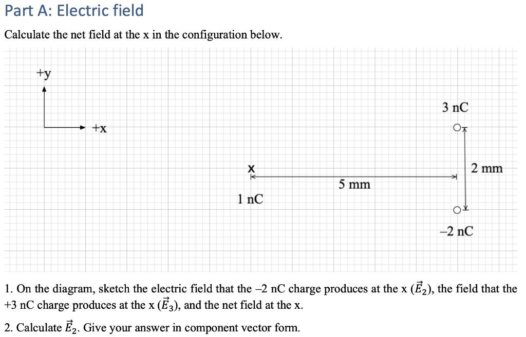 Solved Calculate the net field at the x in the configuration | Chegg.com