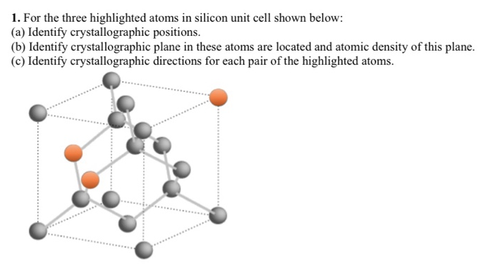 For the three highlighted atoms in silicon unit cell | Chegg.com