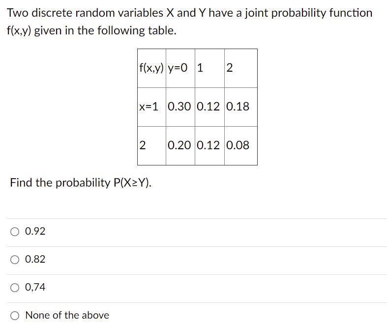 Solved Two discrete random variables X and Y have a joint | Chegg.com