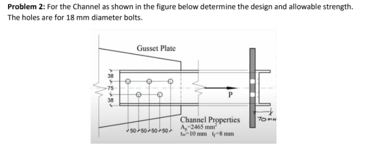 Solved Problem 2: For the Channel as shown in the figure | Chegg.com