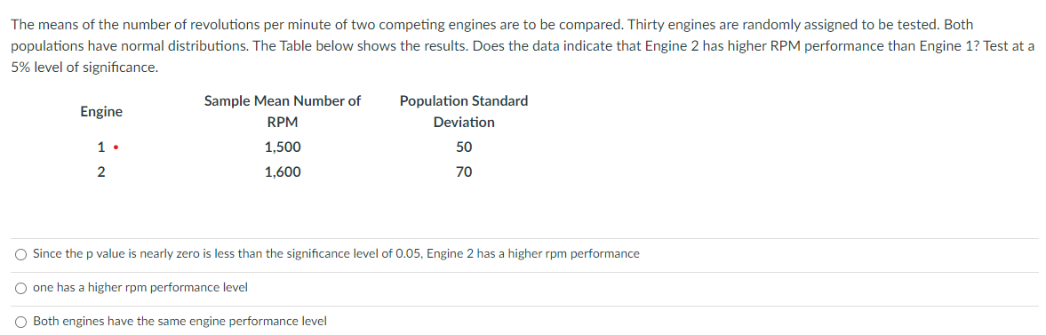 Solved The means of the number of revolutions per minute of | Chegg.com