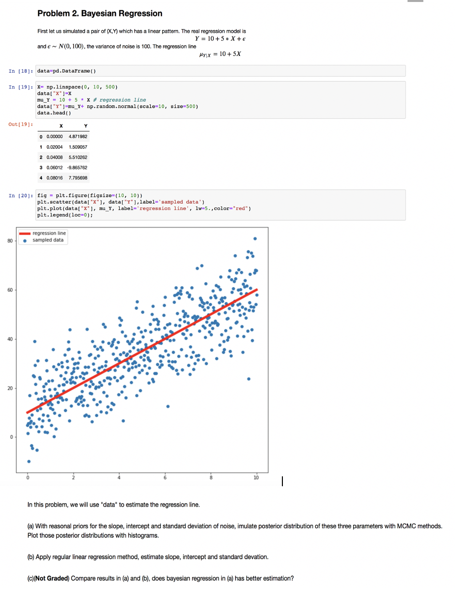 Problem 2. Bayesian Regression First let us simulated | Chegg.com