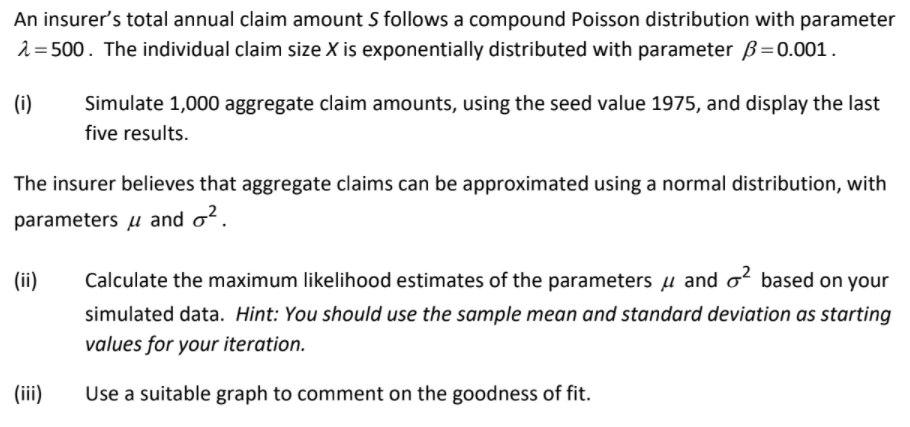 Solved An insurer's total annual claim amount S follows a | Chegg.com