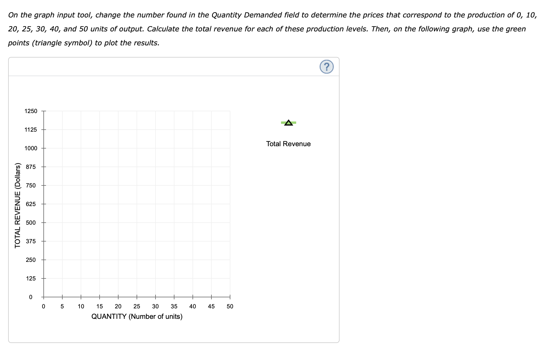 Solved The blue curve on the following graph represents the | Chegg.com