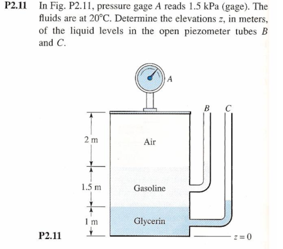 Solved P2.11 In Fig. P2.11, pressure gage A reads 1.5 kPa | Chegg.com