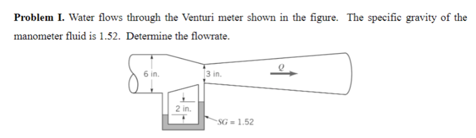 Solved Problem I. Water flows through the Venturi meter | Chegg.com