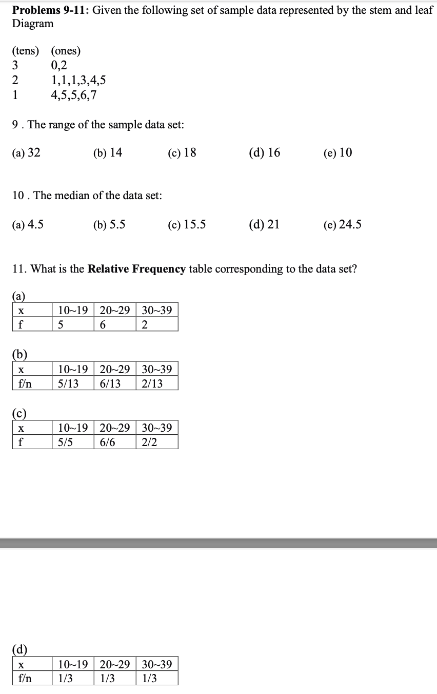 Solved Problems 9-11: Given the following set of sample data | Chegg.com
