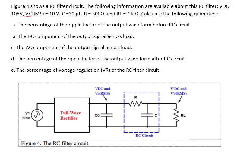 Solved Figure 4 shows a RC filter circuit. The following | Chegg.com