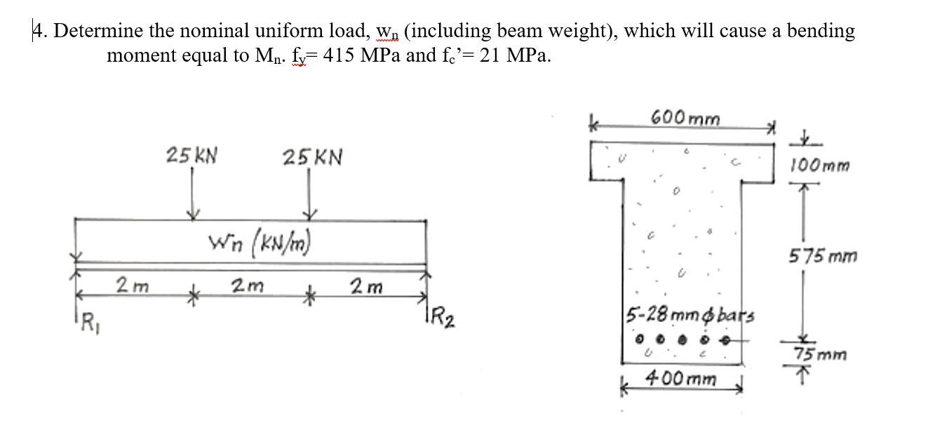 Solved 14. Determine the nominal uniform load, W. (including | Chegg.com
