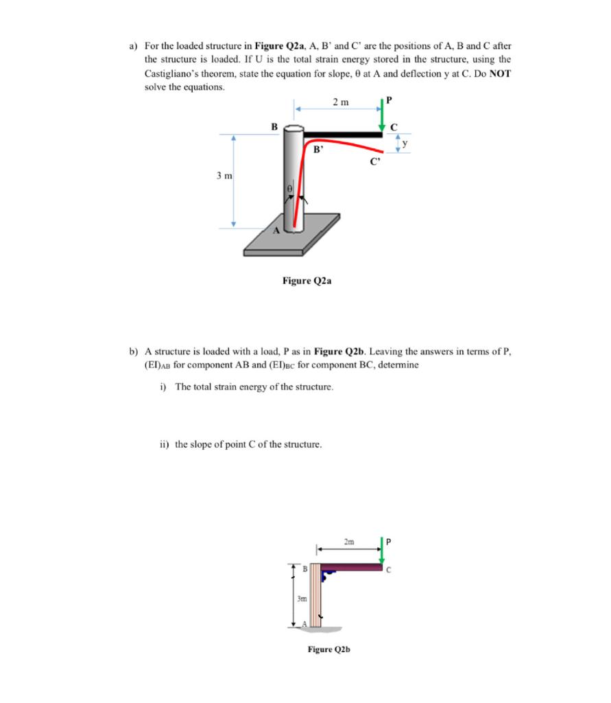 Solved a) For the loaded structure in Figure Q2a. A, B and C | Chegg.com