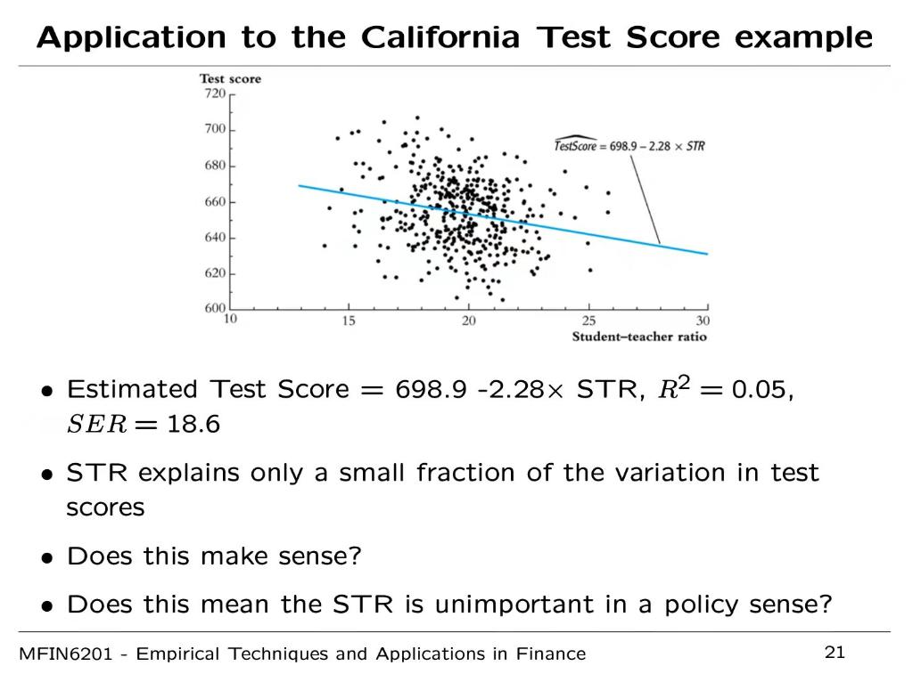 Application to the California Test Score example Test | Chegg.com
