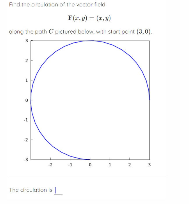 Solved Find the circulation of the vector field F(x,y)=(x,y) | Chegg.com