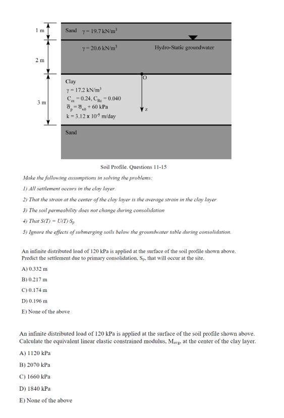 Solved Soil Profile. Questions 11-15 Make the following | Chegg.com