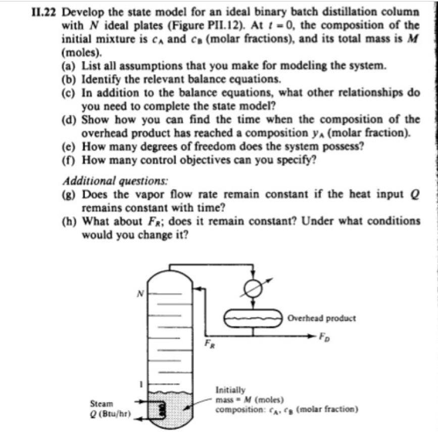 Solved Ii 22 Develop The State Model For An Ideal Binary