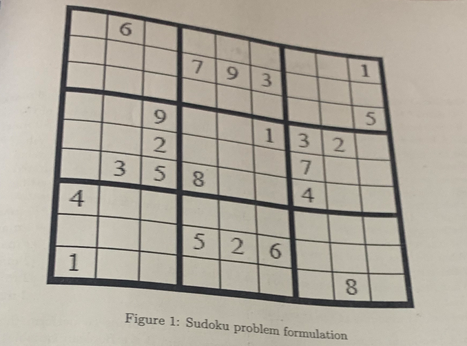 Solved (c) Sudoku is a logic-based number placement puzzle. | Chegg.com