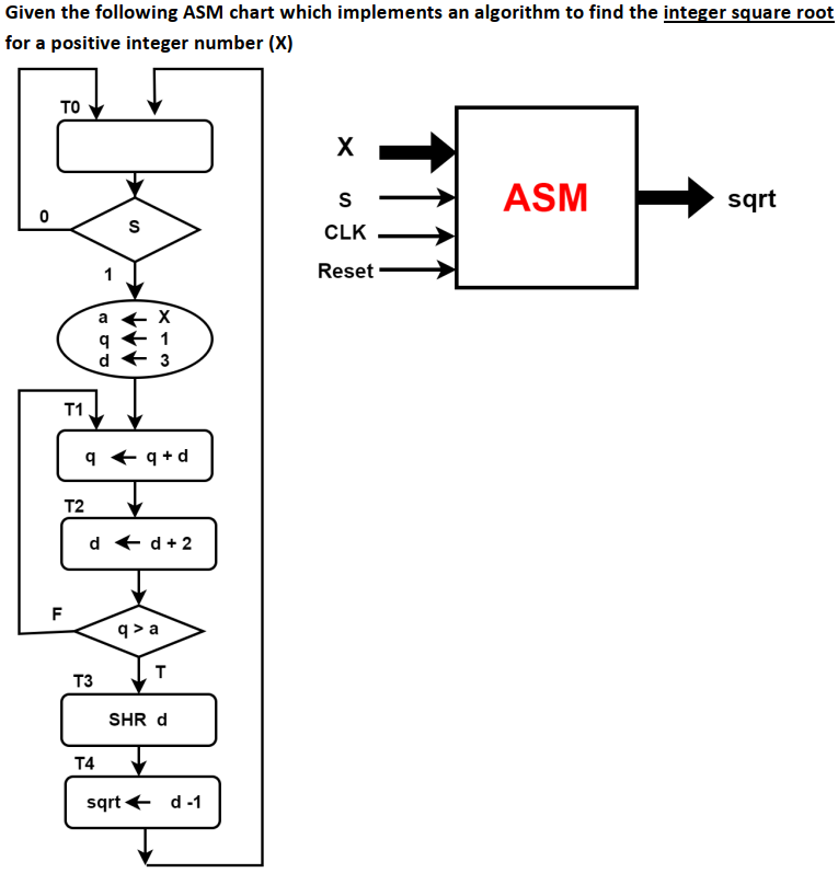 Solved This question answered part | Chegg.com