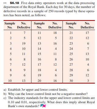 Solved “ s6.18 Five data entry operators work at the data | Chegg.com
