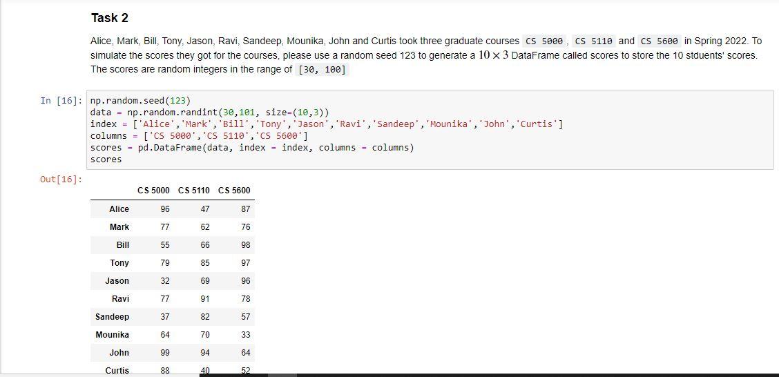 Solved The above question answer should be a program written | Chegg.com