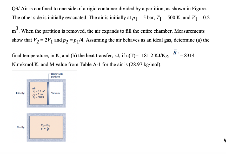 Solved Q3/ Air is confined to one side of a rigid container | Chegg.com