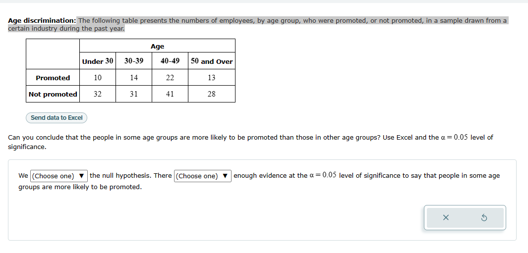 Age discrimination: The following table presents the | Chegg.com