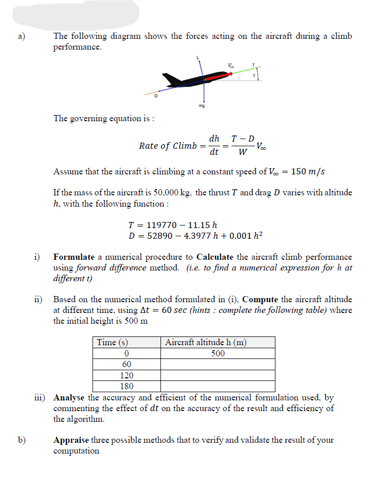 Solved Hi, ﻿i need help with this numerical methods | Chegg.com