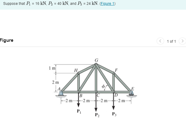 Solved Suppose that P1=16kN,P2=40kN, and P3=24kN. | Chegg.com