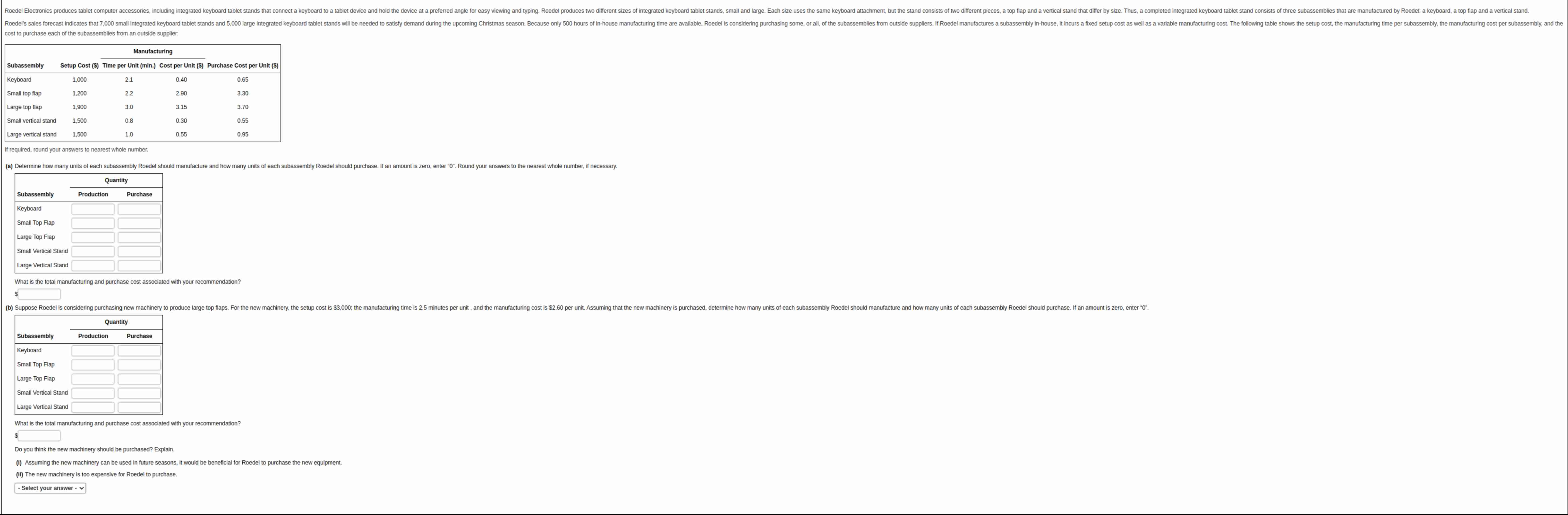 Solved Roedel Electronics produces tablet computer | Chegg.com