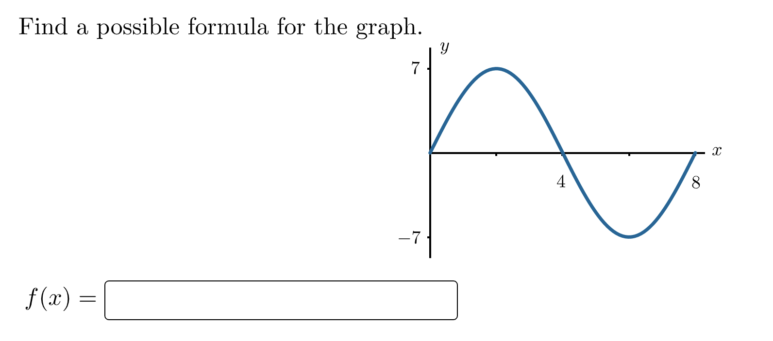 Solved Find a possible formula for the graph. f(x) = 7 -7 Y | Chegg.com