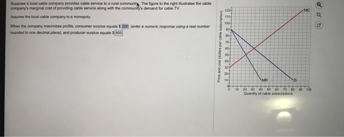 Solved Suppose a local cable company provides cable service | Chegg.com