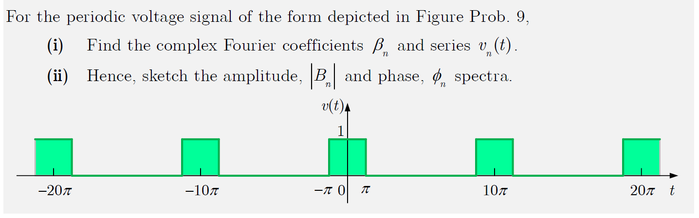 Solved For the periodic voltage signal of the form depicted | Chegg.com