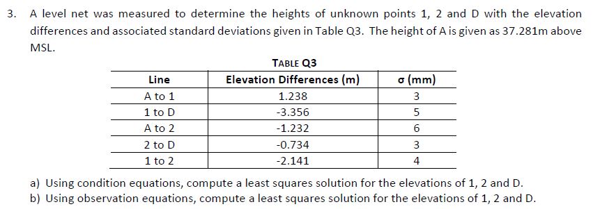 Solved 3. A level net was measured to determine the heights | Chegg.com